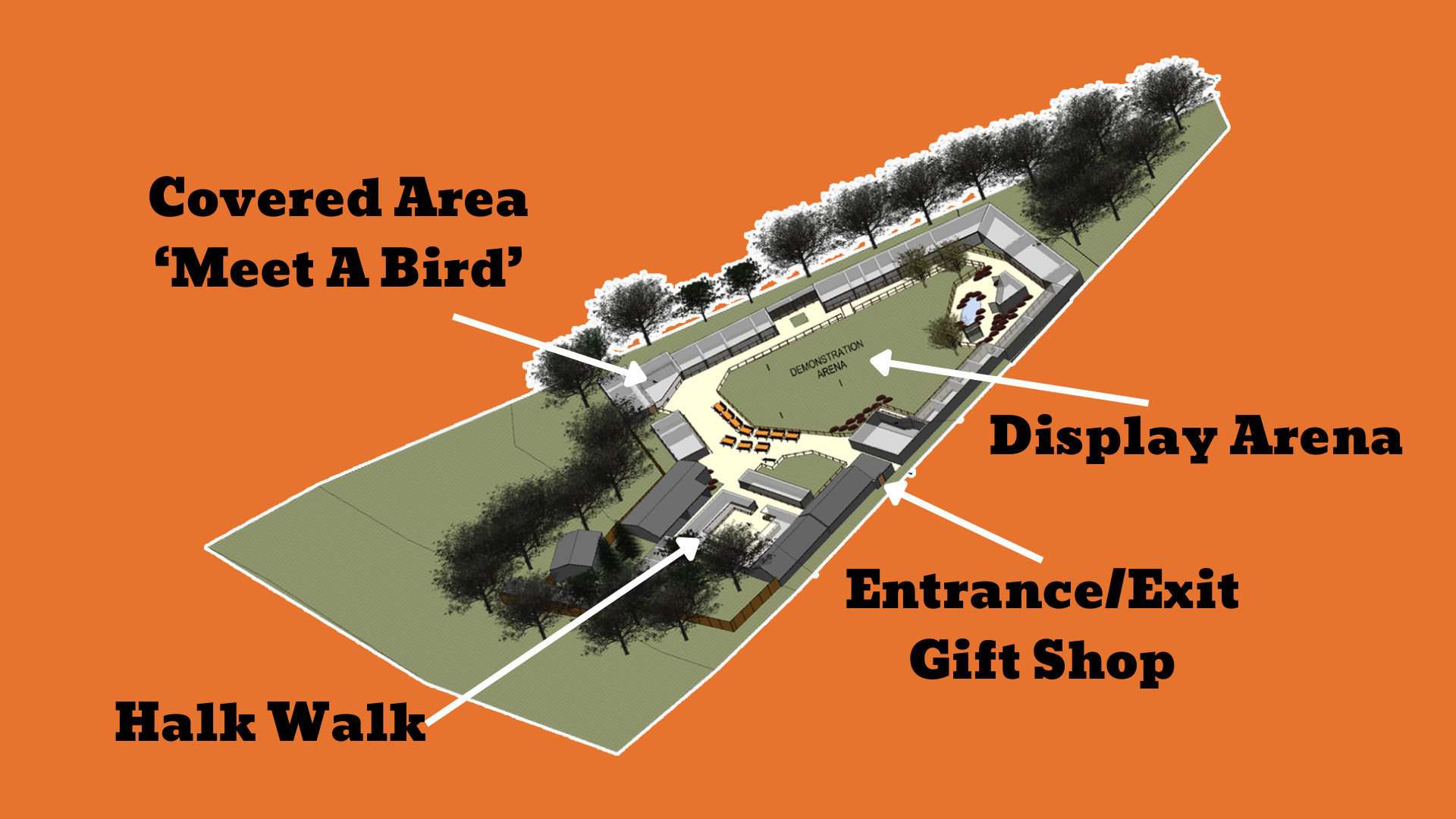 Map of Our Centre – Huxley's Birds of Prey Centre and Garden